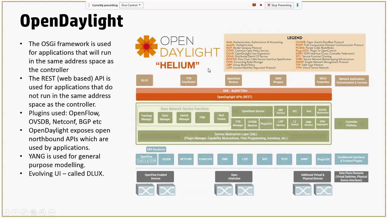 SDN and opendaylight 101 - YouTube