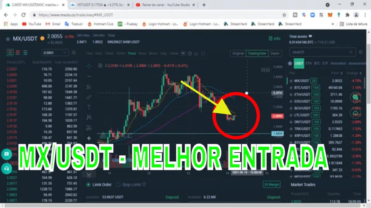 MXC EXCHANGE :TOKEN MX/USDT QUAL MELHOR ENTRADA [ATUALIZADO] - YouTube