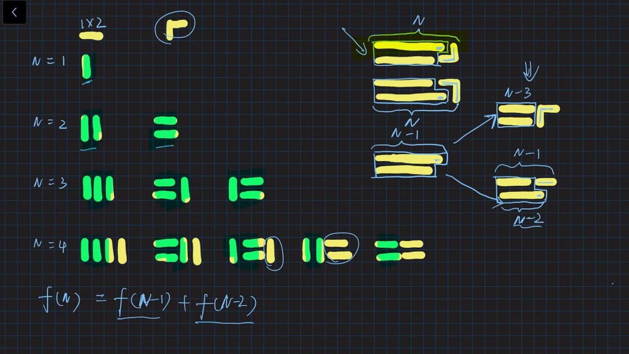 790 Domino And Tromino Tiling Youtube