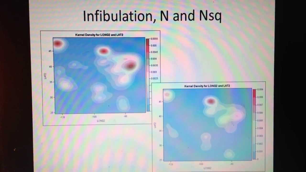 Infibulation, version 1 - YouTube
