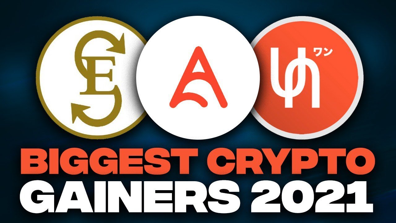 Crypto Biggest Gainers Based On Today's Data- 22’Dec’2021 - YouTube