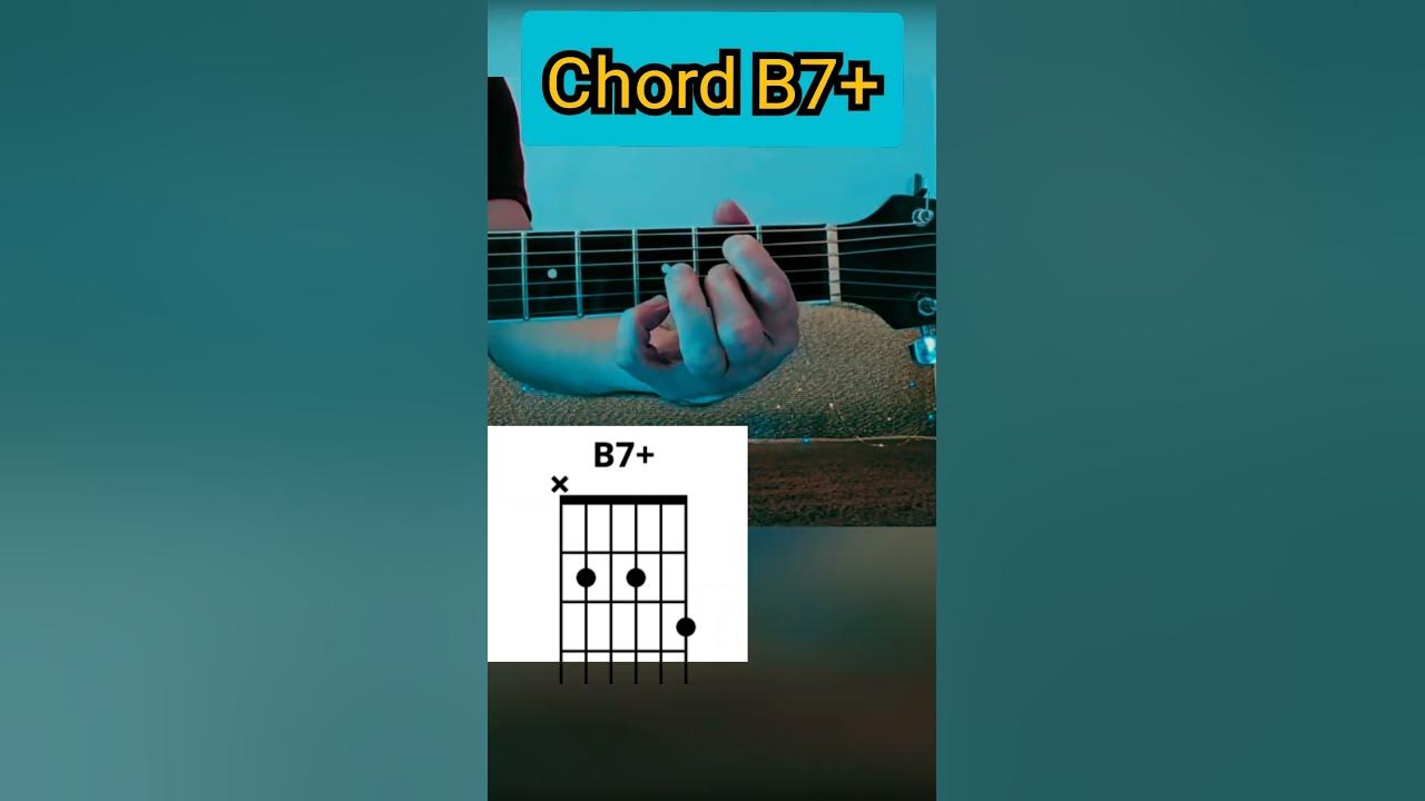 Guitar Tutorial - Chord - B7+ - #shorts #youtube #youtubeshorts #guitar ...