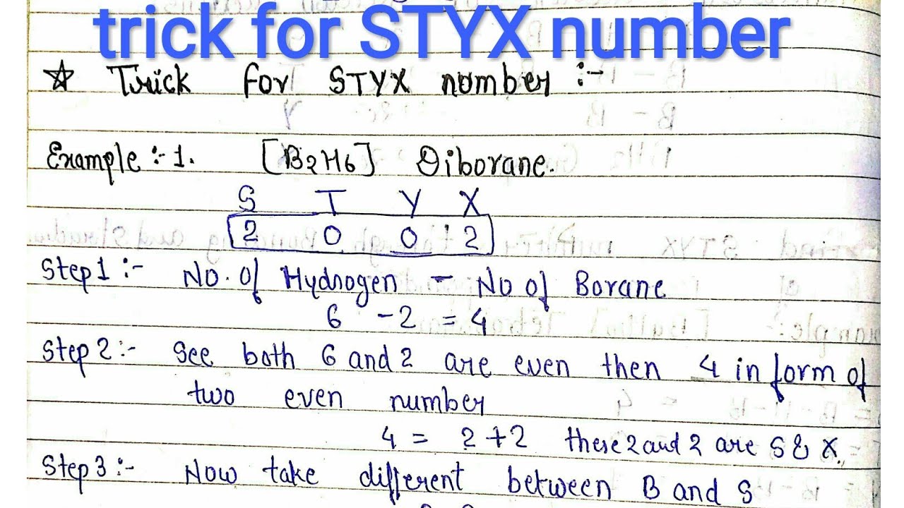 Trick for STYX number | boranes compound | inorganic chemistry |Msc 1st ...