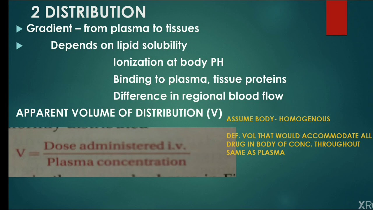 Pharmacokinetics part 3 ( distribution of drug) - YouTube