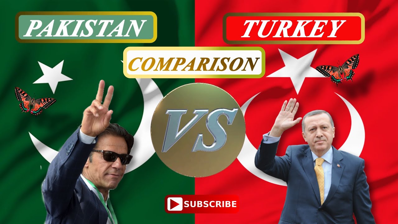 Pakistan vs Turkey - Country comparison. - YouTube