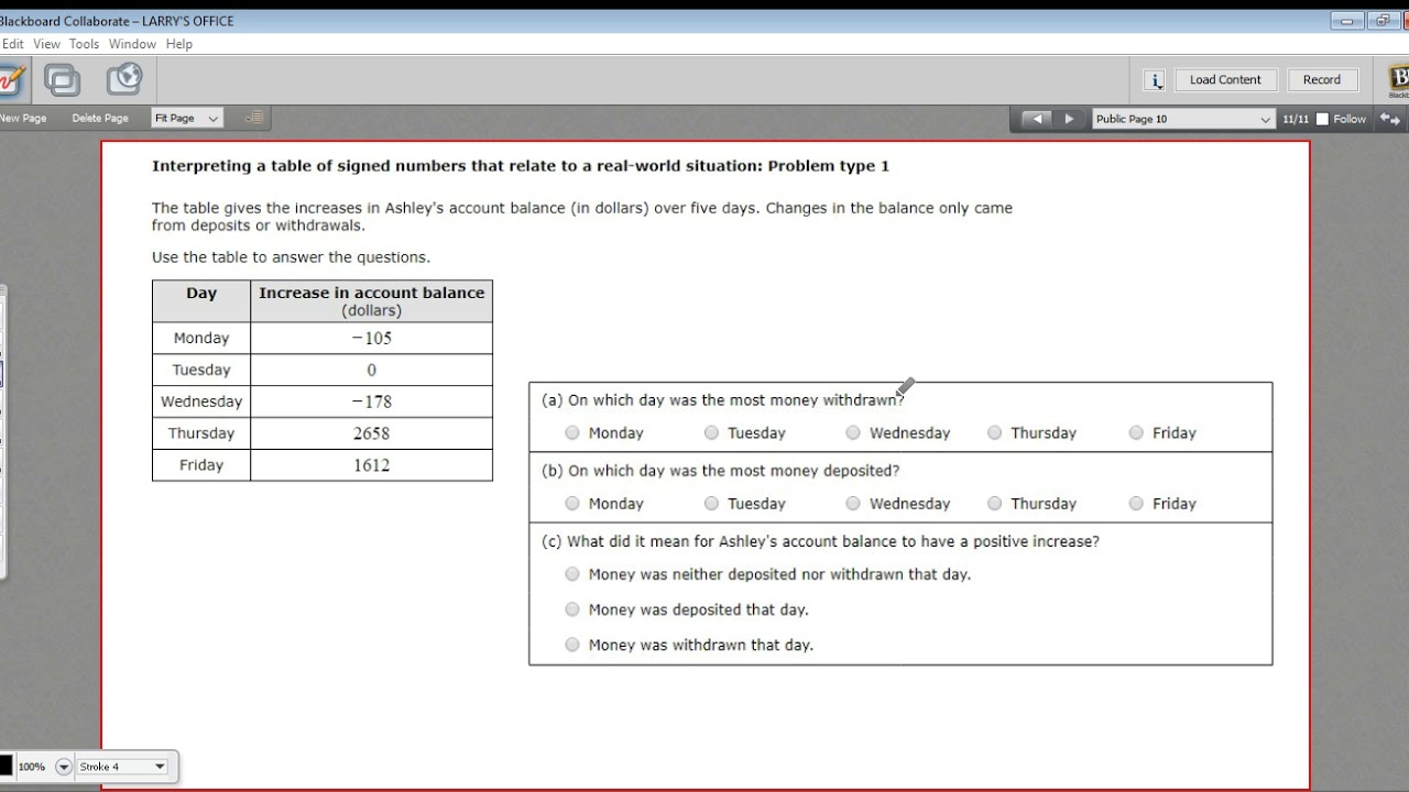 Interpreting a table of signed numbers that relate to a real world ...
