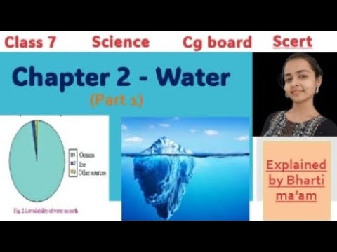 Chapter 2- Water|part 1|class 7|science|scert|cg board|explained by ...