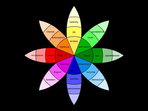 Aesthetic emotions | Wikipedia audio article - YouTube