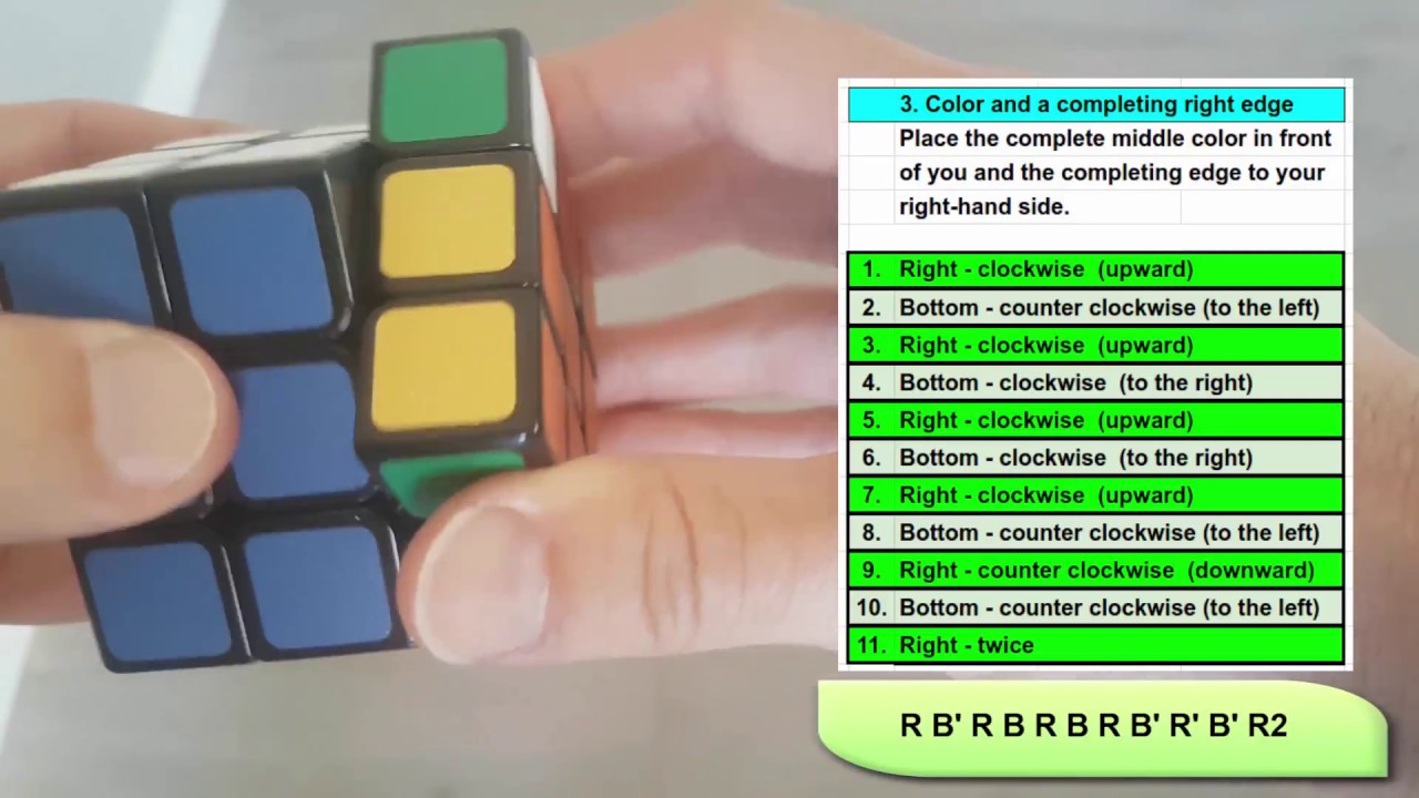 How to solve a Rubik's cube - Part 8: The final step - YouTube