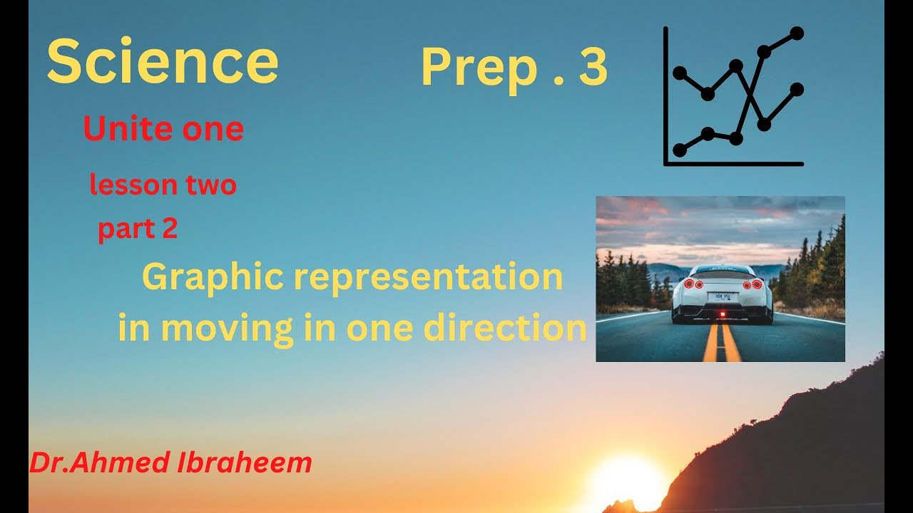 science prep.1 unite 1 lesson2 part2 graphic rep. of motion in one direction (acceleration) 2023 ...