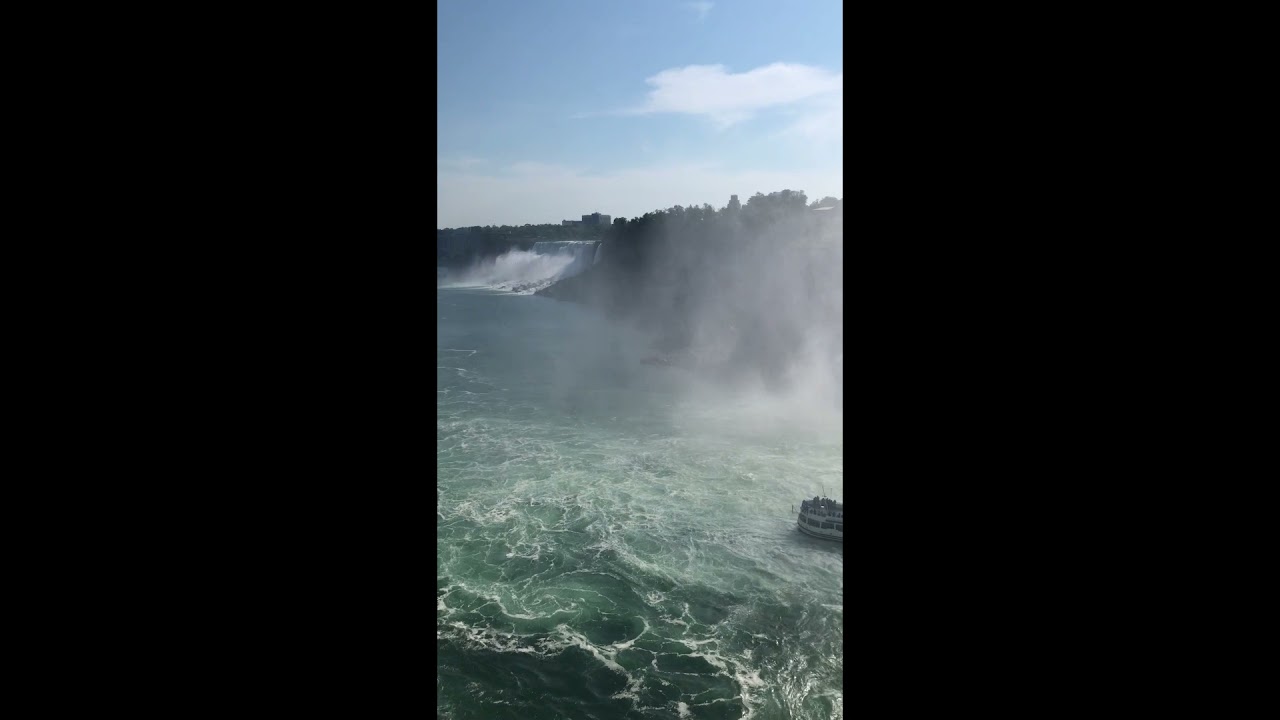 Beautiful Niagara Falls, Almost Empty - YouTube