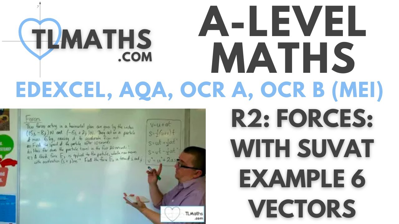 A-Level Maths: R2-09 Forces: With SUVAT Example 6 Vectors - YouTube