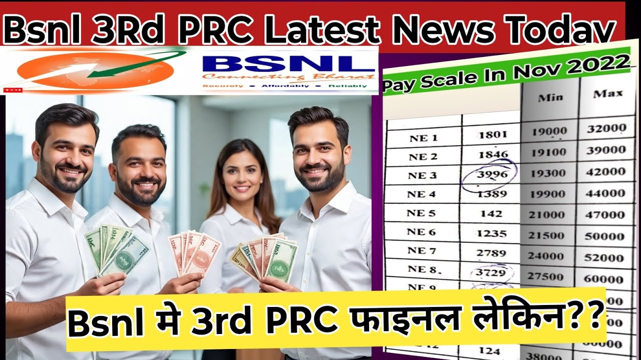 Bsnl मे 3rd PRC फाइनल लेकिन?? | BSNL 3rd PRC Latest News | Bsnl Latest ...