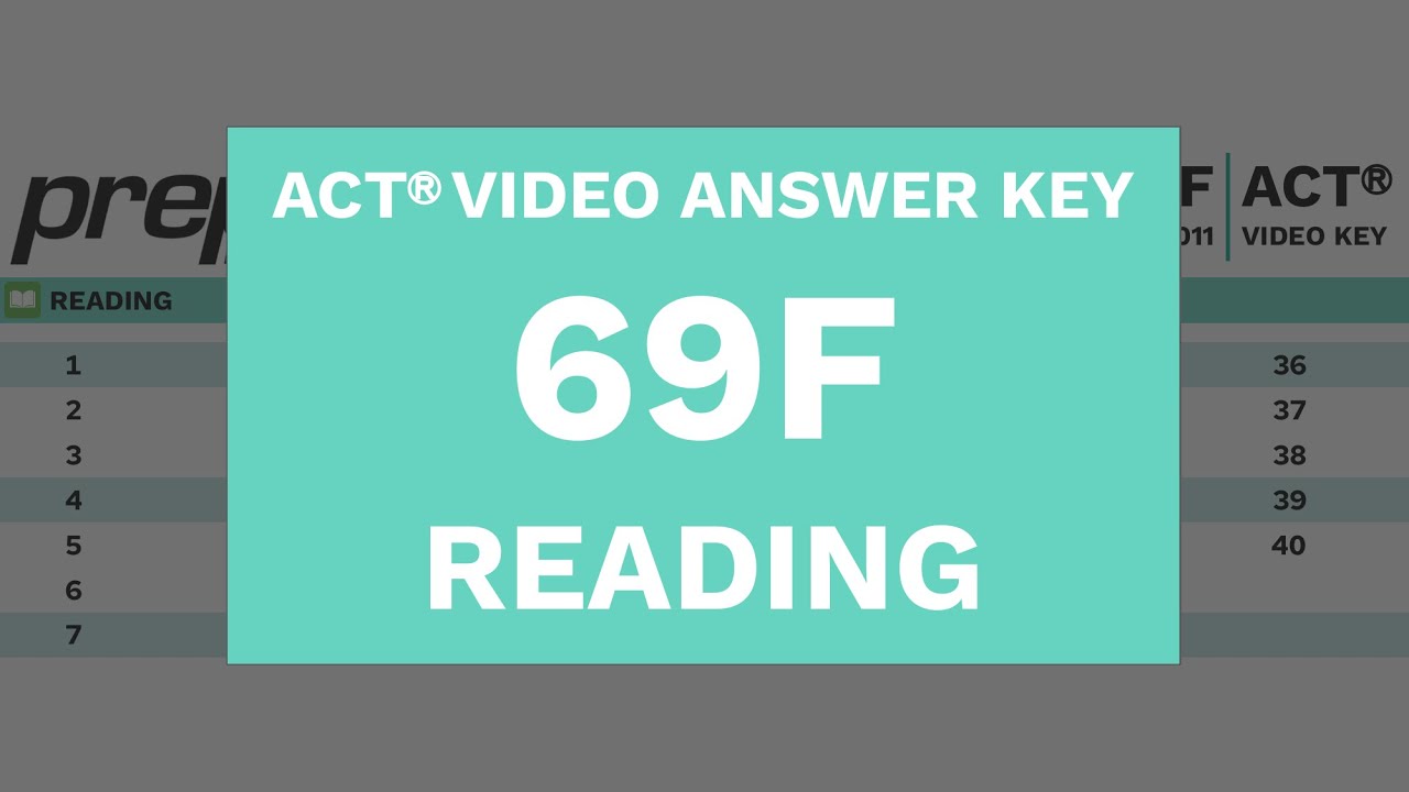 69F - ACT Reading - PrepSharp Video Answer Key - YouTube