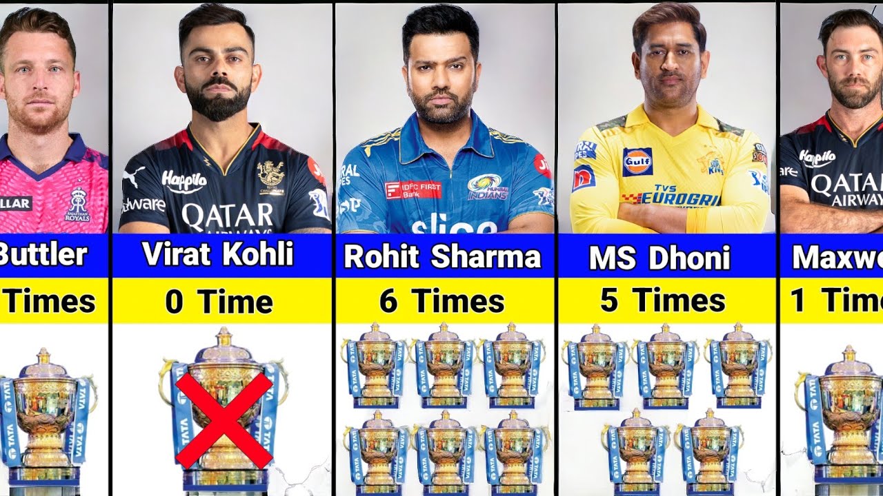Top 50 Players With The Most IPL Trophies 🏆 - YouTube