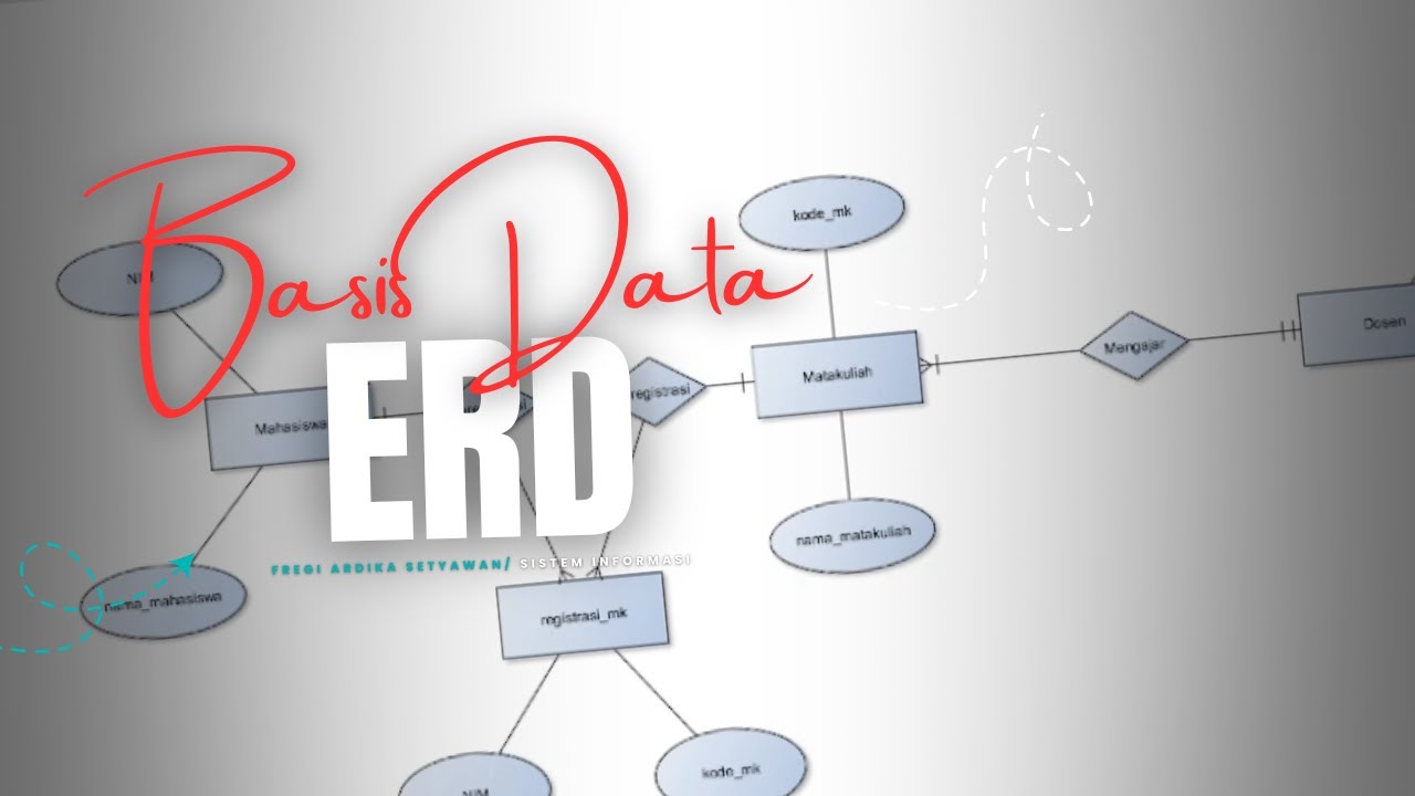 Membuat ERD di yED Graph Editor - YouTube