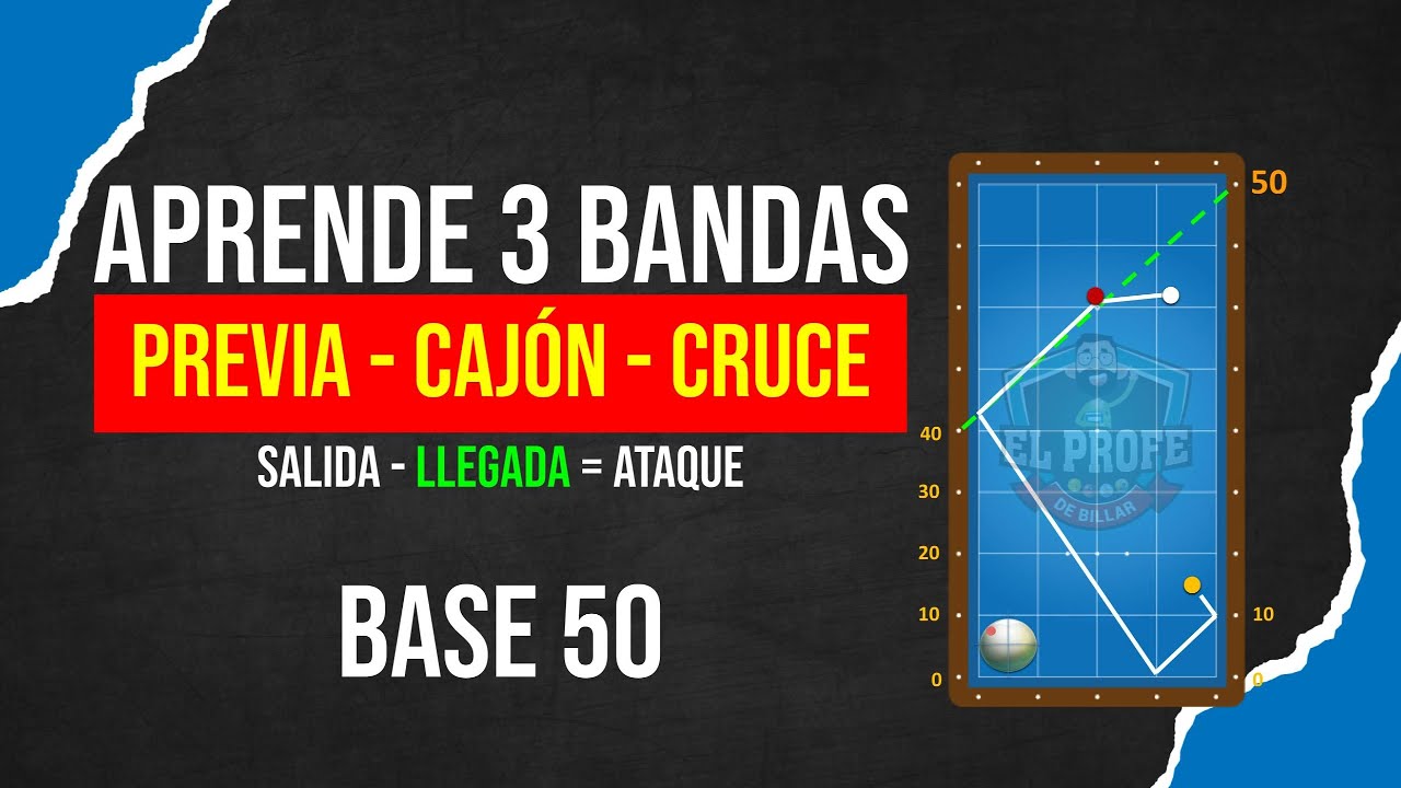 ¡Descubre el Secreto del Billar! | Aprende 3 Bandas como un Pro - YouTube