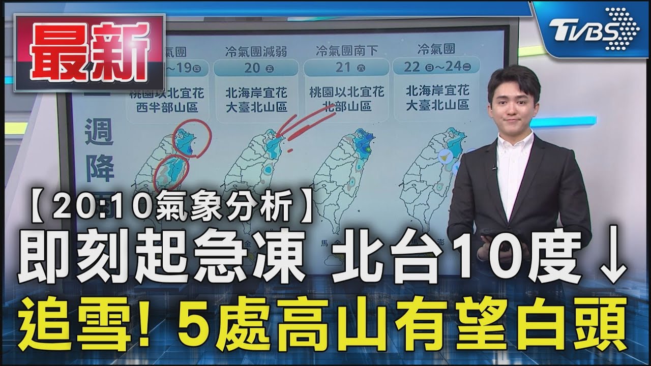 【20:10氣象分析】即刻起急凍 北台10度↓ 追雪! 5處高山有望白頭｜氣象主播 吳軒彤｜TVBS新聞 @TVBSNEWS01 - YouTube