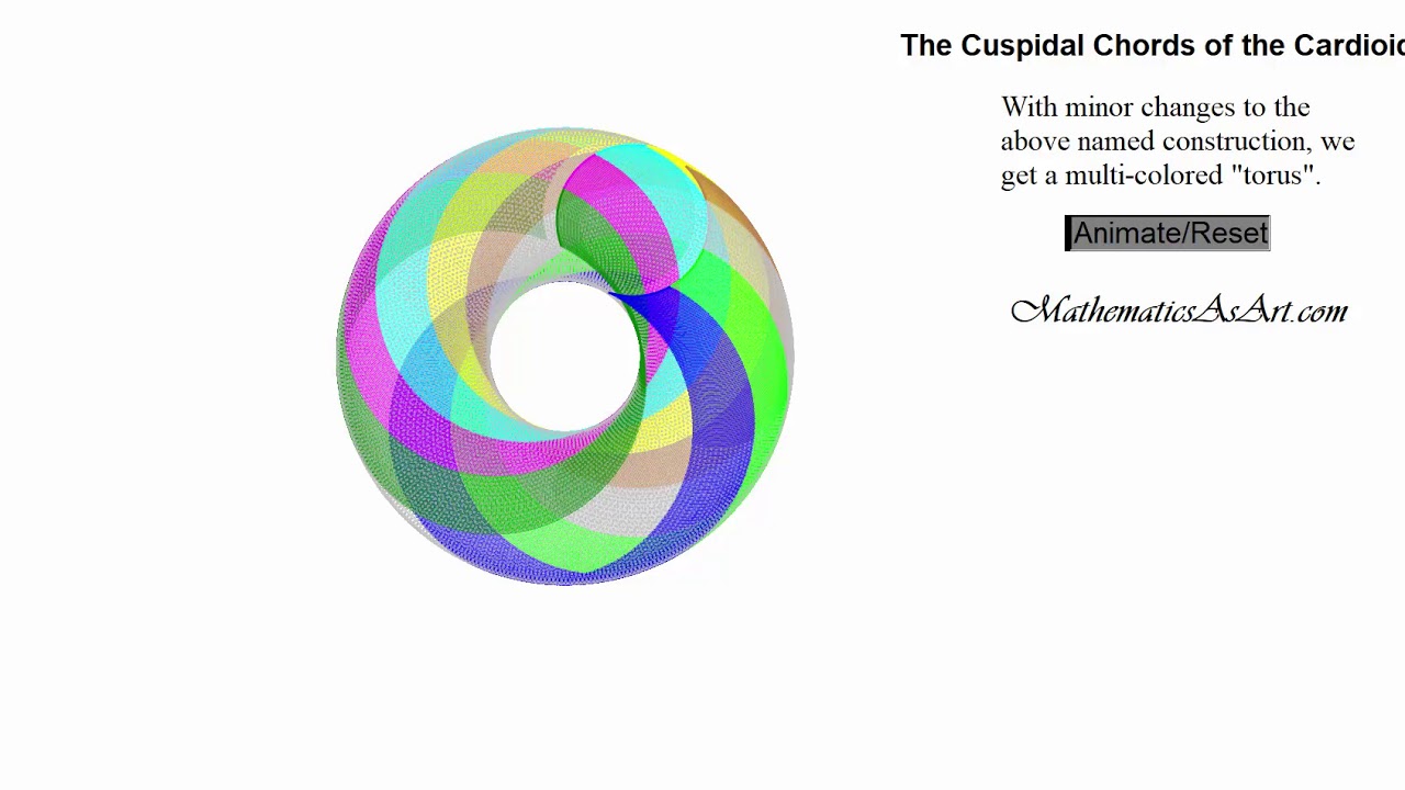 The Cuspidal Chords of the Cardioid art - YouTube