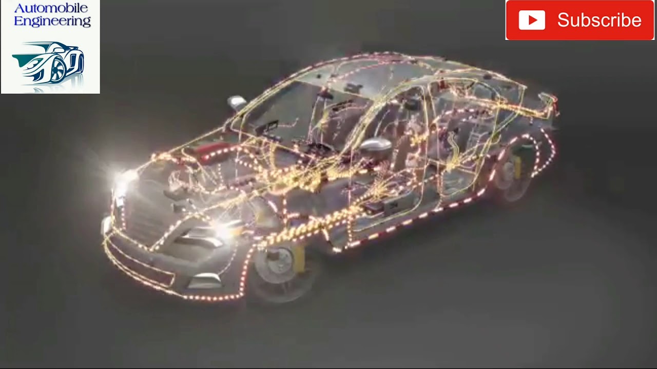 Vehicle Exploded View Animation - YouTube