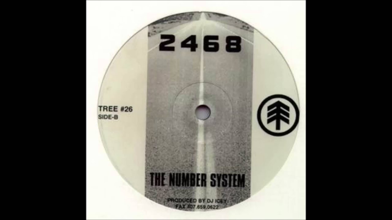 2468 ‎– 24 Hours The Number System - YouTube