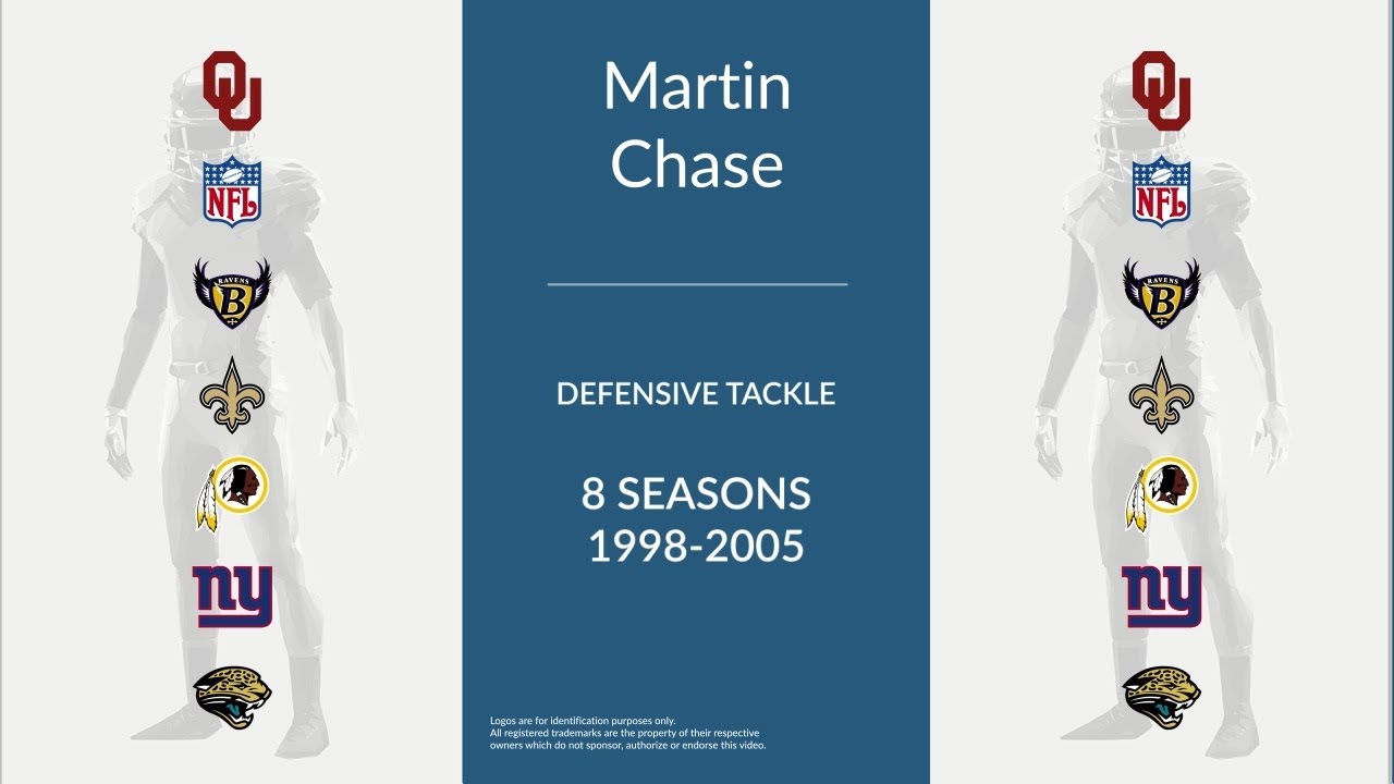 Martin Chase: Football Defensive Tackle - YouTube