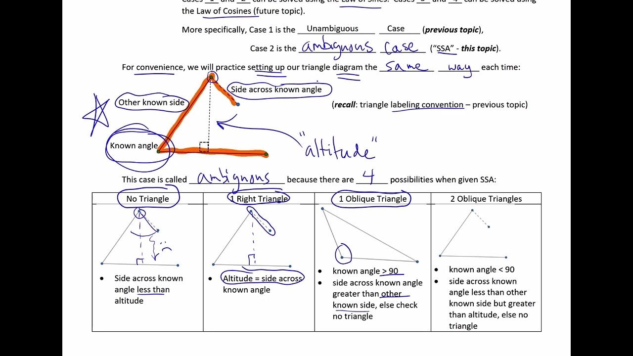 The Law of Sines (ambiguous case) - YouTube