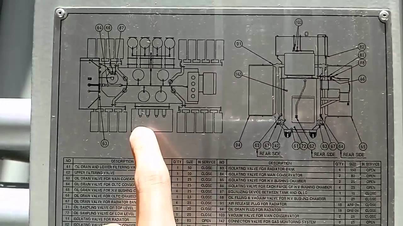 11 Power Transformer Name Plate 11-power-transformer-name-plate