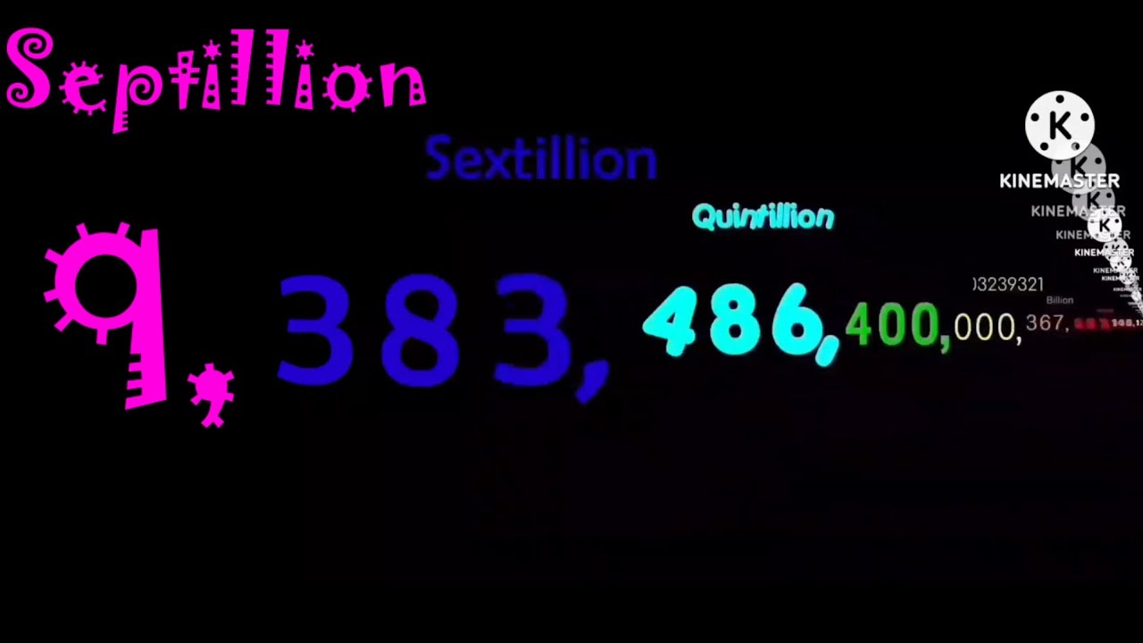 0 to 1 octillion with sound (Redone) - YouTube
