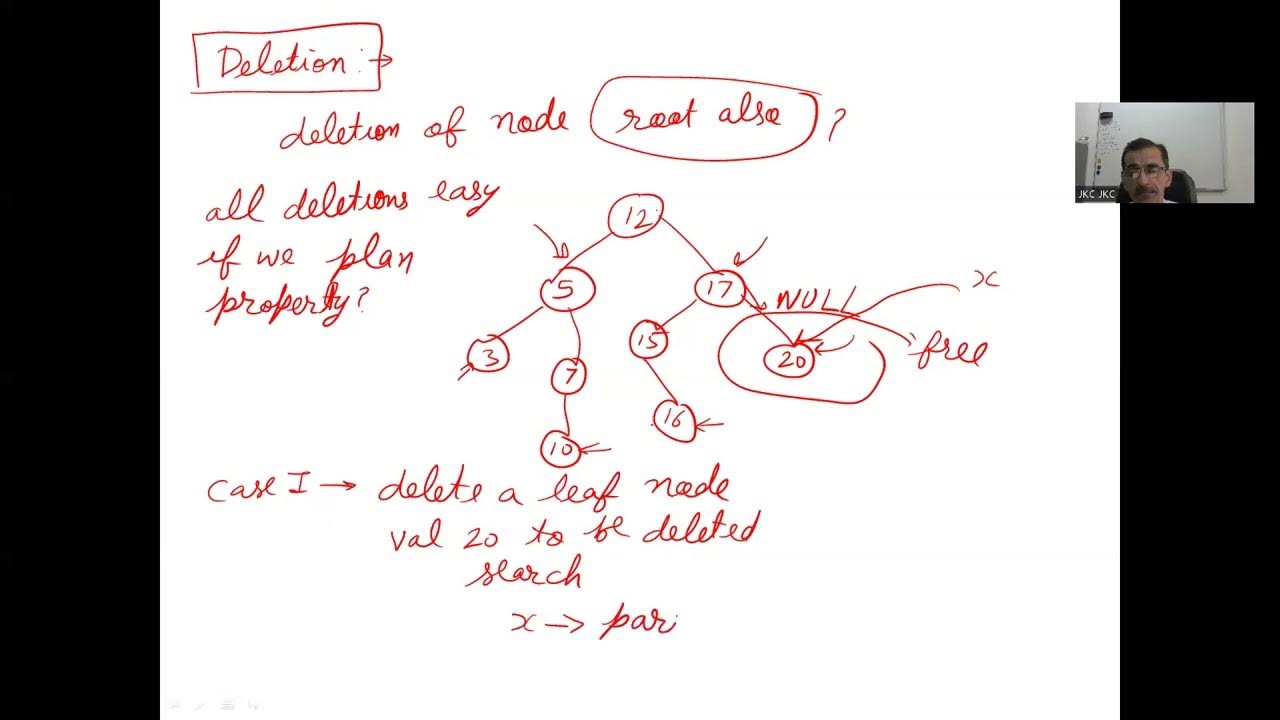 Algo L15: Binary Search Tree: Deletion - YouTube