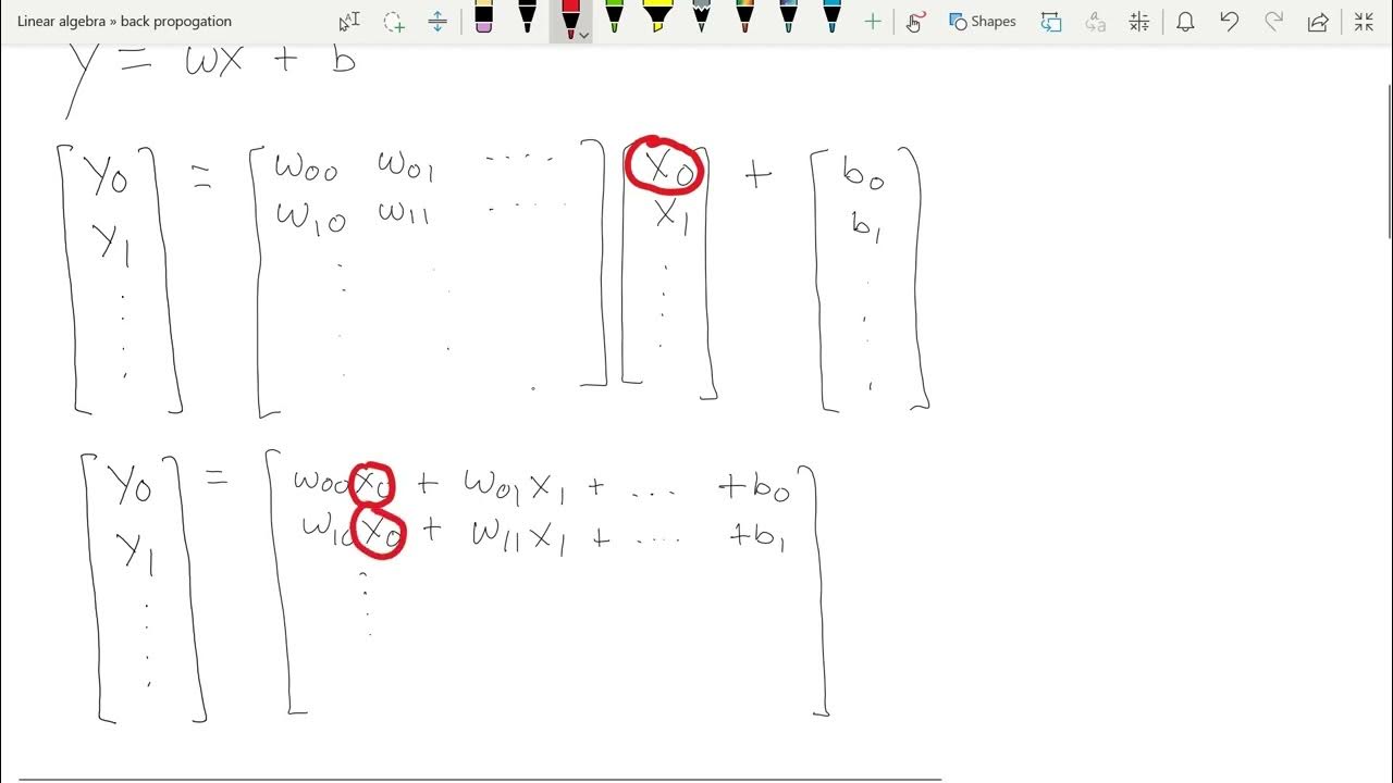 Back propagation algorithm for linear layer derivation. - YouTube