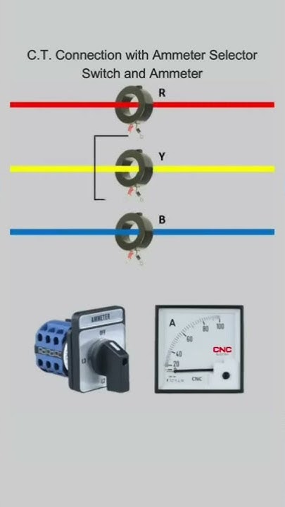 CT connection with ammeter selector switch #short - YouTube