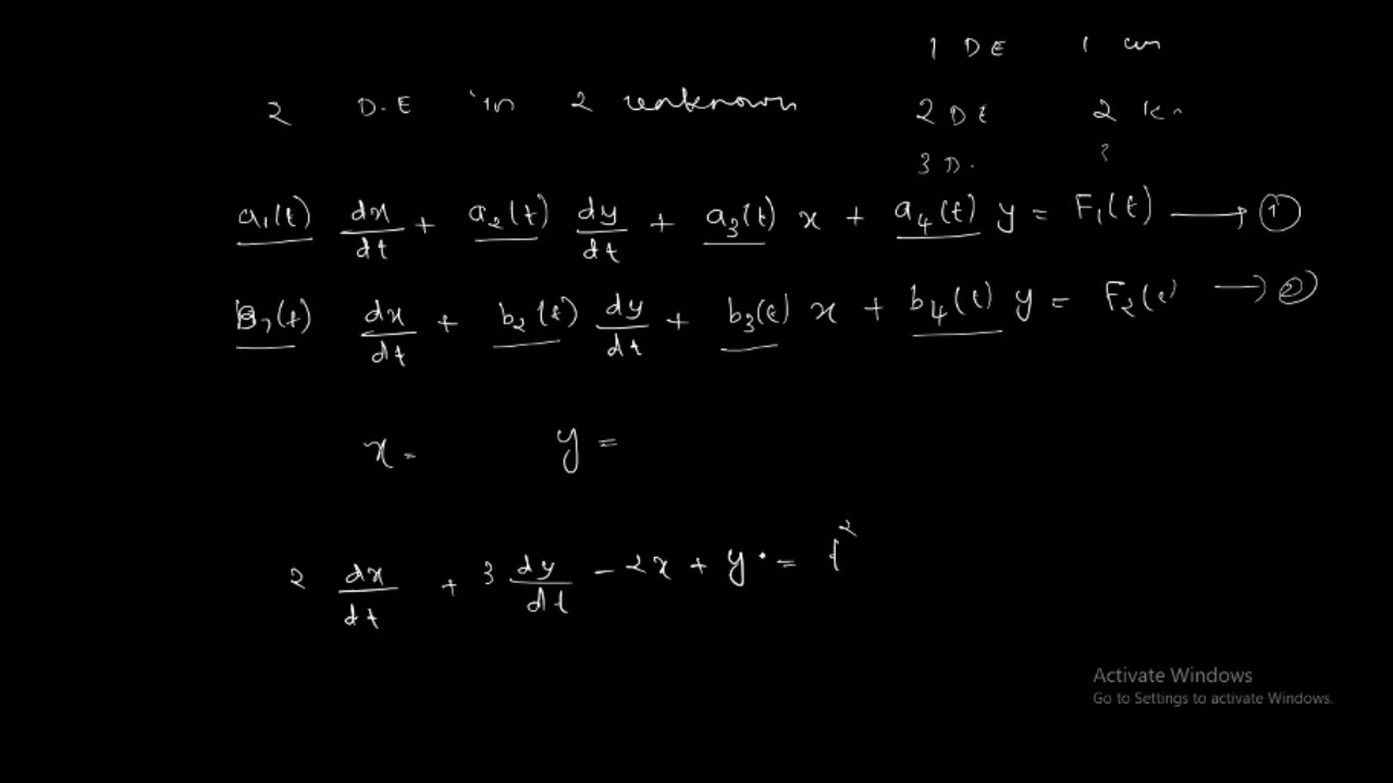 Types Of Linear Systems YouTube types-of-linear-systems-youtube
