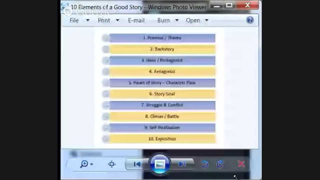 #11 Filmmaking Tips - 10 Parts in a GOOD STORY | Best for Filmmakers ...