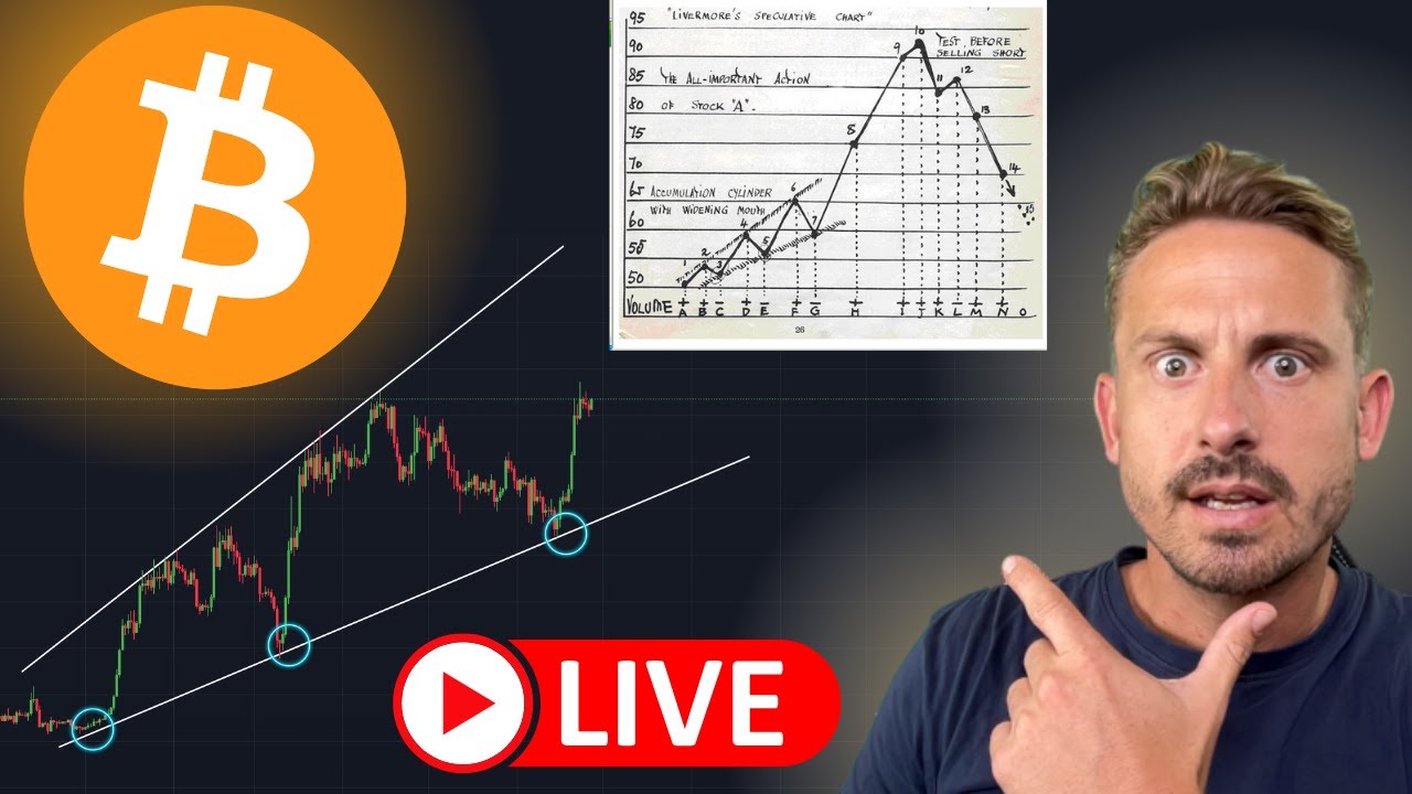 BITCOIN LIVE!! (Huge Hype Scenario)🚨 - YouTube