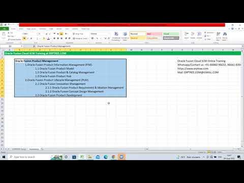 Oracle Fusion SCM Training | Oracle Fusion Inventory Setups Overview | 16th Session - YouTube