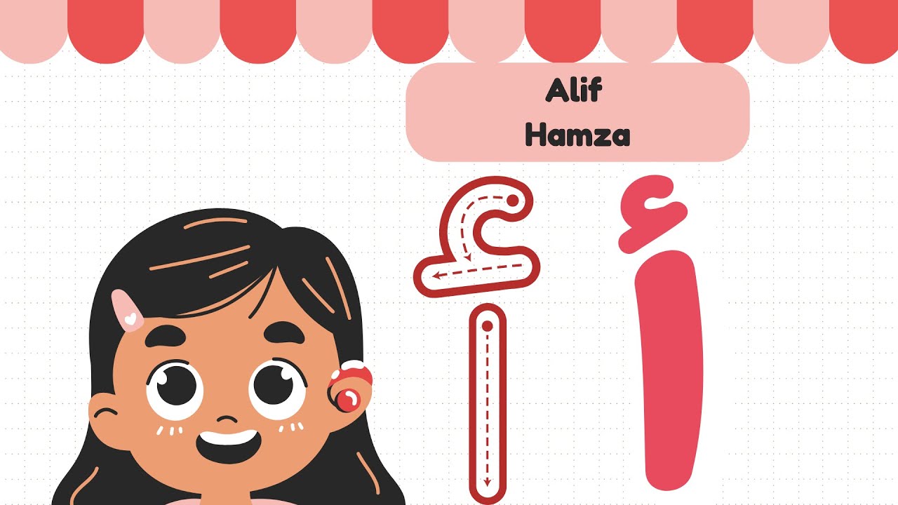 Learn Arabic Letter Alif (أ) for Kids and Beginners | Arabic Alphabet ...