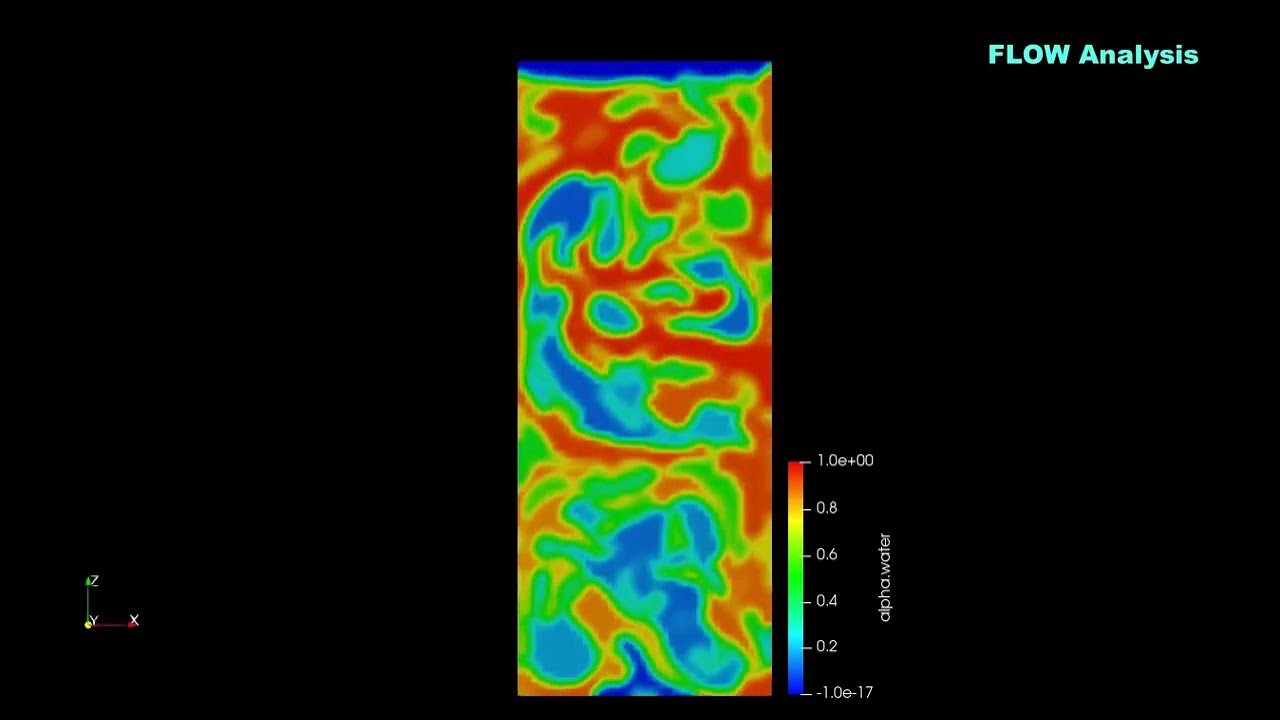 OpenFOAM simulation of Air-Water interaction in a reservoir - YouTube