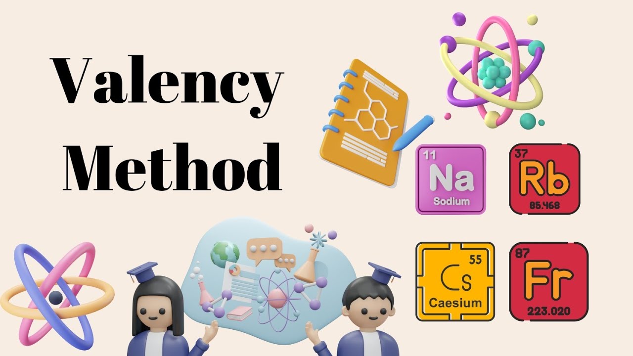 Easiest method to calculate Valency #shorts #viralvideo #ytshorts - YouTube