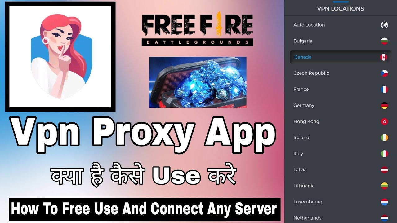 Vpn Proxy Kaise Use Kare || Vpn Proxy Free Fire || Vpn Proxy Kya hai ...