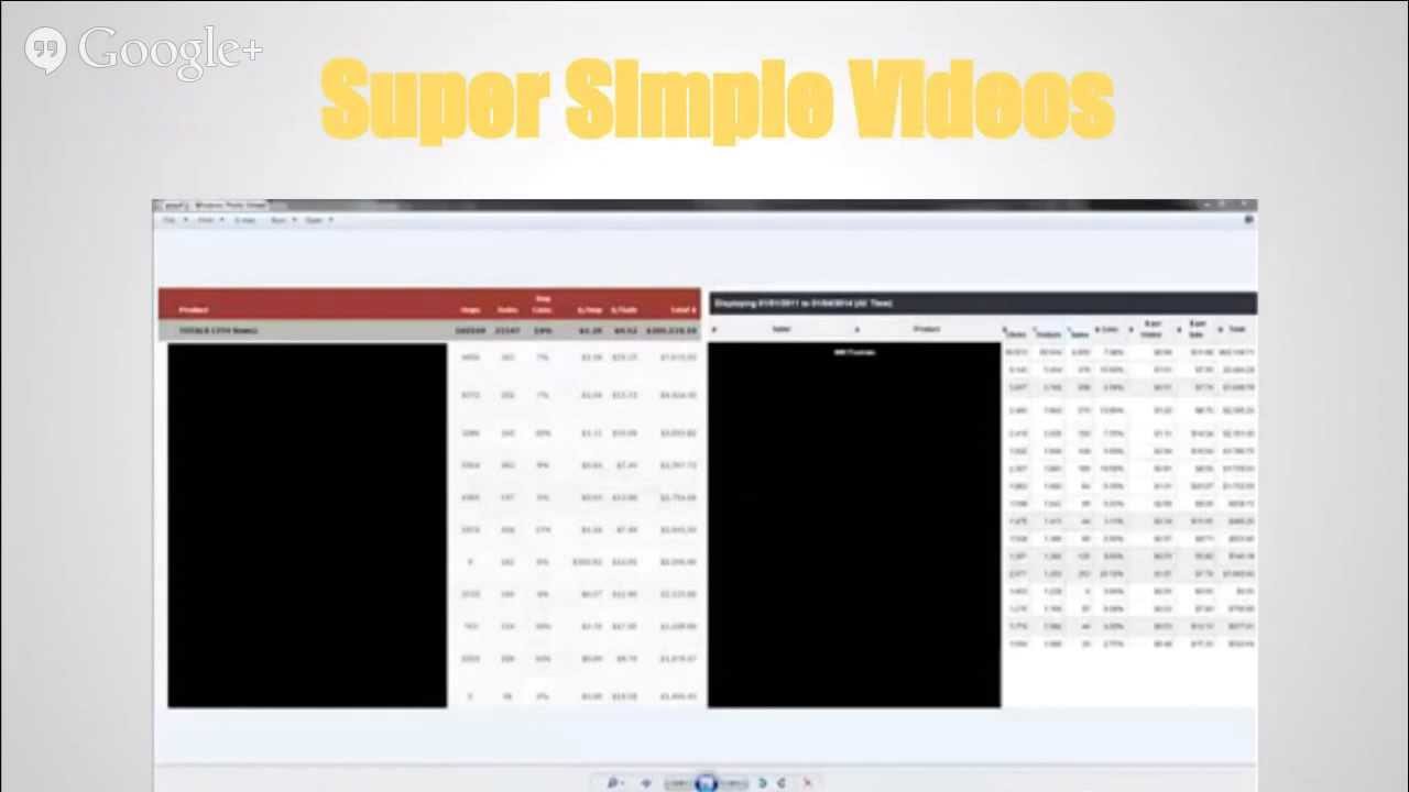 Super Simple Videos*** - Ranking Quickly With Super Simple Videos ...