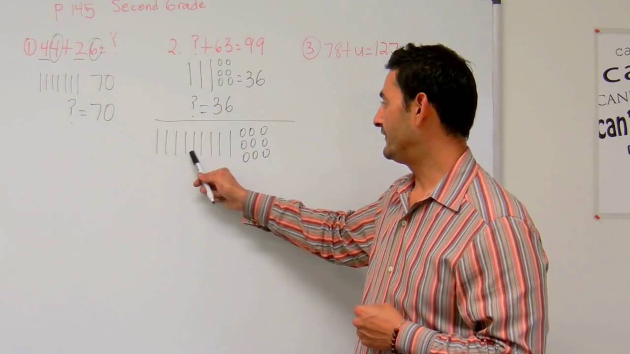 Second Grade Math: Solving for an Unknown Number (Algebra) - YouTube