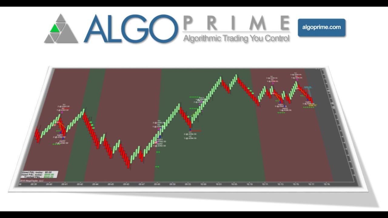 Algo Prime One Multi-time Frame Strategy Software Solution - YouTube