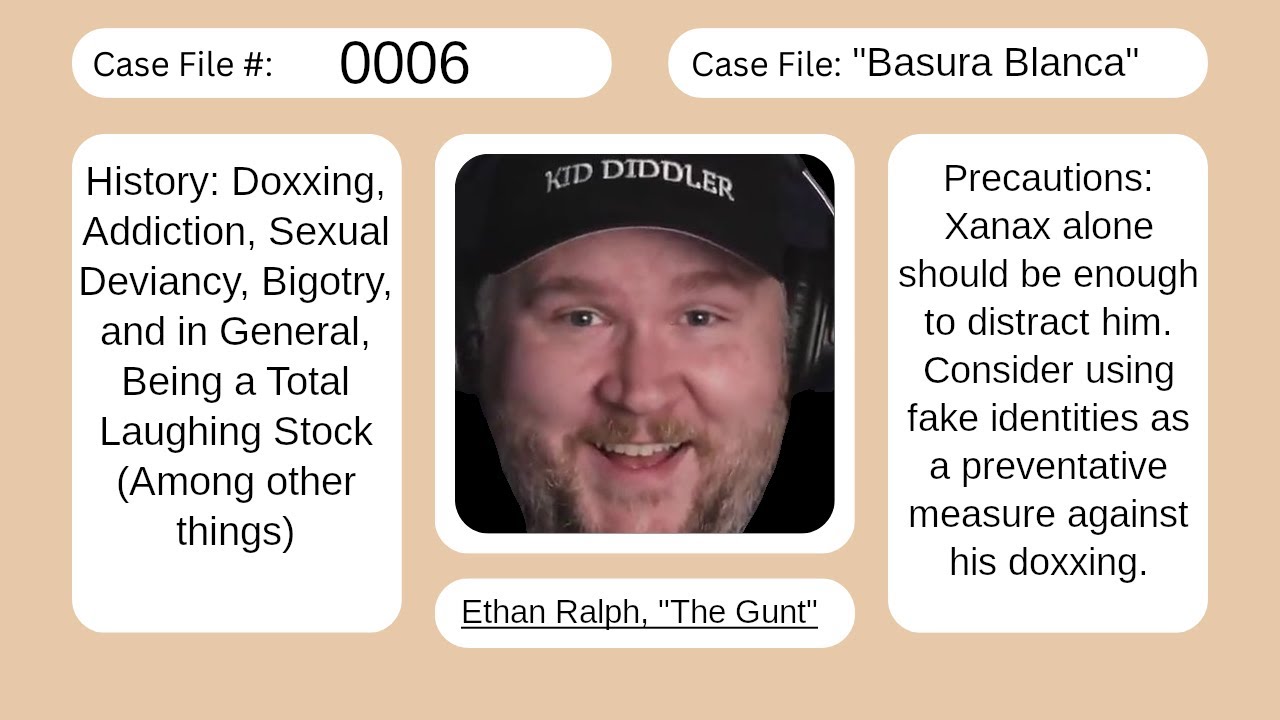 The Pathetic Irrelevance of Ethan Ralph - YouTube