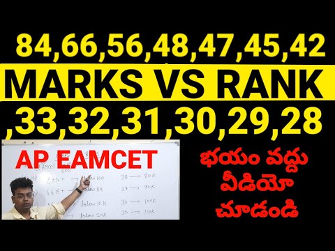 AP EAMCET 2023 MARKS VS RANK|#eamcet2023 #apeamcet2023 - YouTube