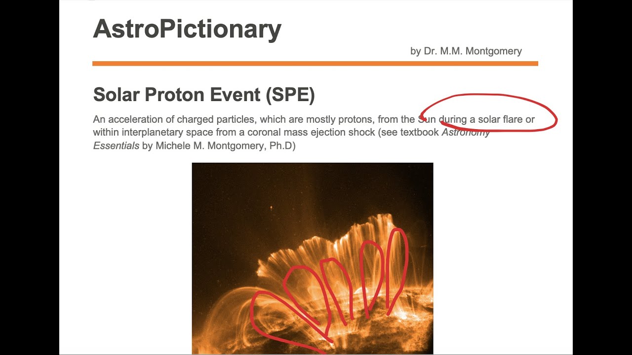SPE; solar proton event - YouTube