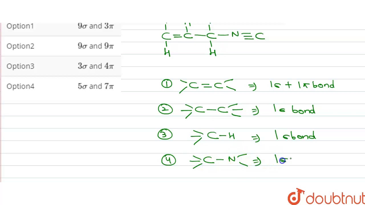 Allyl isocyanide contains `sigma` and `pi` bonds are- - YouTube