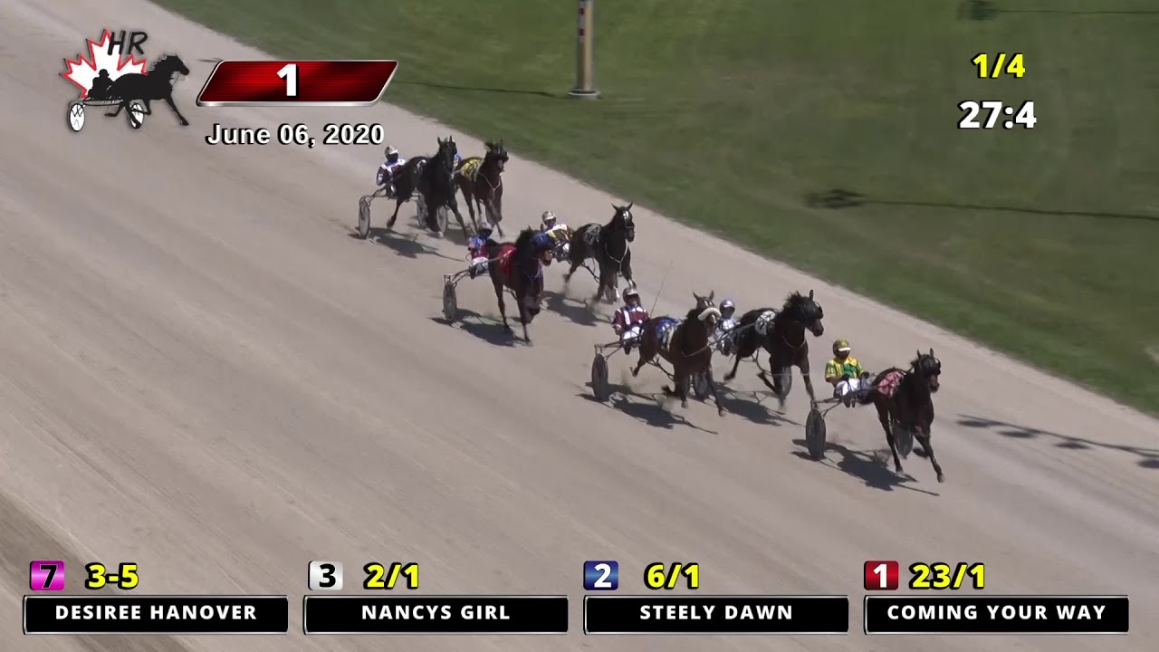Hanover Raceway - June 6, 2020 - Race 1 - YouTube