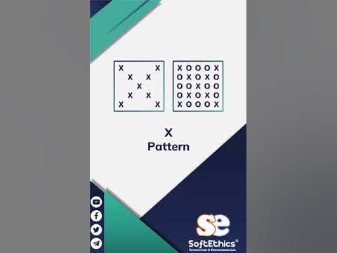 Pattern program to print X | Learn and code the cross pattern in less than a minute. #shorts ...