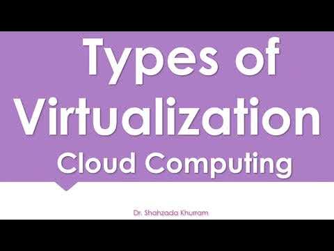Types of Virtualization | Cloud Computing - YouTube